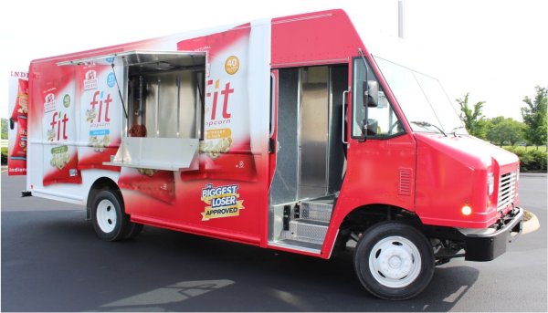 All-Rite - Not Just for the RV Industry! - All-Rite Blog